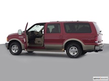 2002 Ford Excursion Reviews, Insights, and Specs | CARFAX