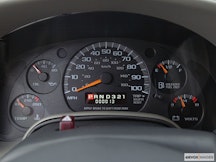 2003 Chevrolet Astro Reviews, Insights, and Specs | CARFAX