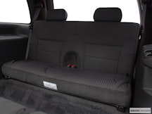 2003 Dodge Durango Reviews, Insights, and Specs | CARFAX