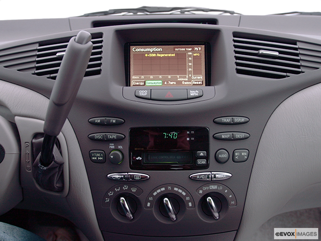2003 Toyota Prius Specs