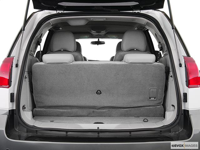 2004 Buick Rendezvous Review, Pricing, and Specs | CARFAX