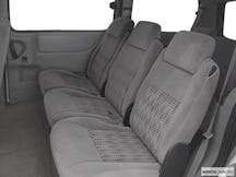 2004 Chevrolet Venture Review, Pricing, and Specs | CARFAX