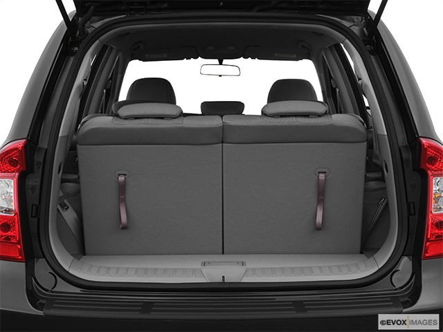 2007 Kia Rondo Review | CARFAX Vehicle Research