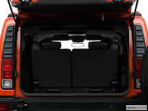 2008 Hummer H2 Reviews, Insights, and Specs | CARFAX