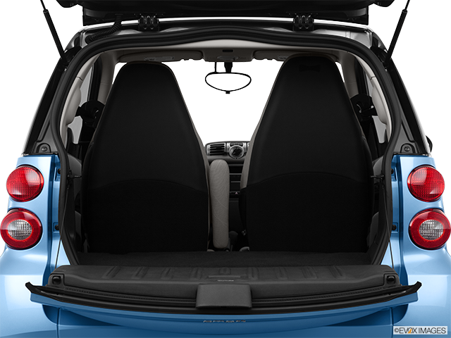 2013 Smart Fortwo Review | CARFAX Vehicle Research