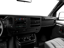 2014 Chevrolet Express Reviews, Pricing, and Specs | CARFAX