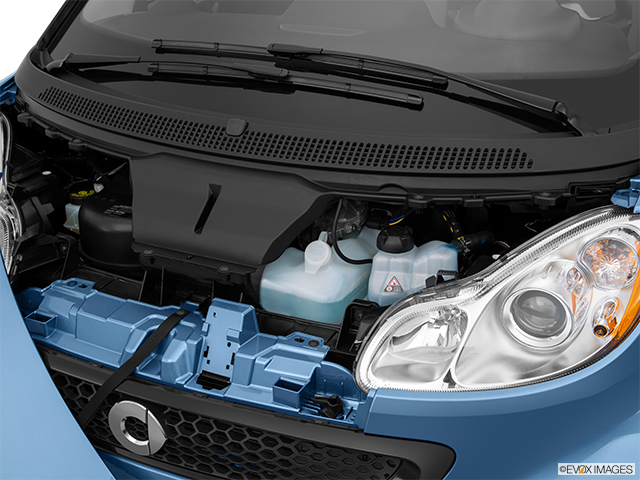 2014 Smart Fortwo Review | CARFAX Vehicle Research