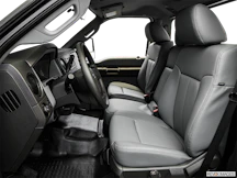 2015 Ford F-250 Reviews, Pricing, and Specs | CARFAX