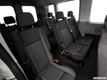 2015 Ford Transit Review, Pricing, and Specs | CARFAX