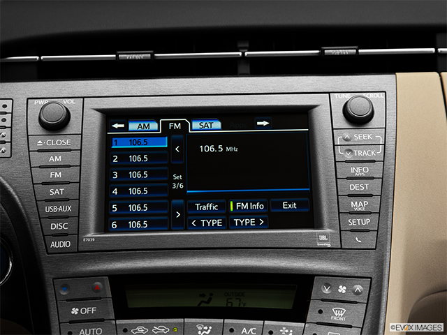 2015 Toyota Prius Review, Pricing, and Specs | CARFAX