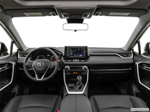 2020 Toyota RAV4 Reviews, Pricing, and Specs | CARFAX