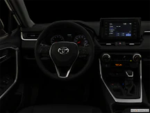 2020 Toyota RAV4 Reviews, Pricing, and Specs | CARFAX