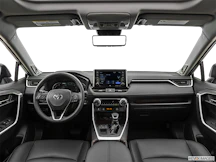 2020 Toyota RAV4 Reviews, Pricing, and Specs | CARFAX