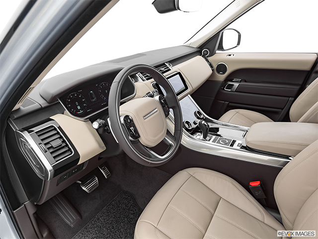 Range Rover Sport 2022 Supercharged Interior