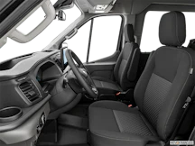 2023 Ford Transit Reviews, Pricing, and Specs | CARFAX